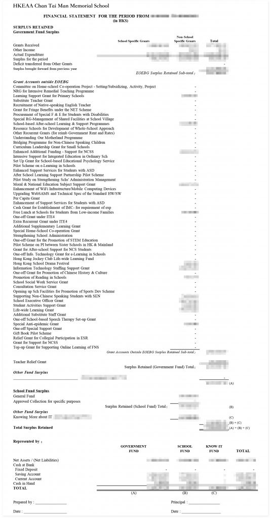 Financial Report (P) - 核數審計Audit丨報稅丨秘書服務